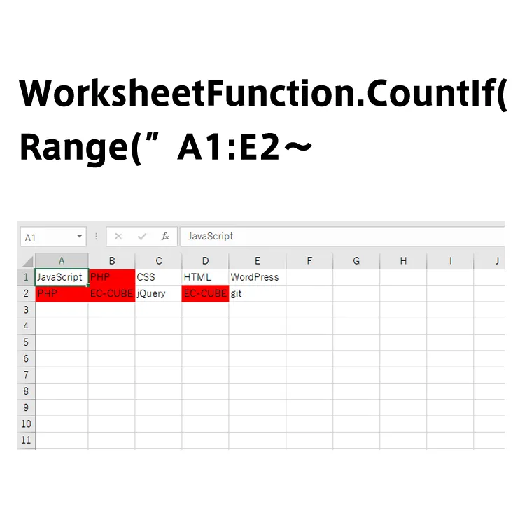 How to Highlight Duplicate Data in Red Using Excel VBA’s CountIf ...