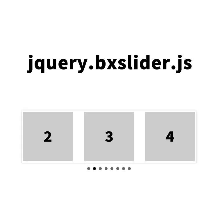 Beginner’s Guide: How to Easily Create a Multiple Image Slider with ...