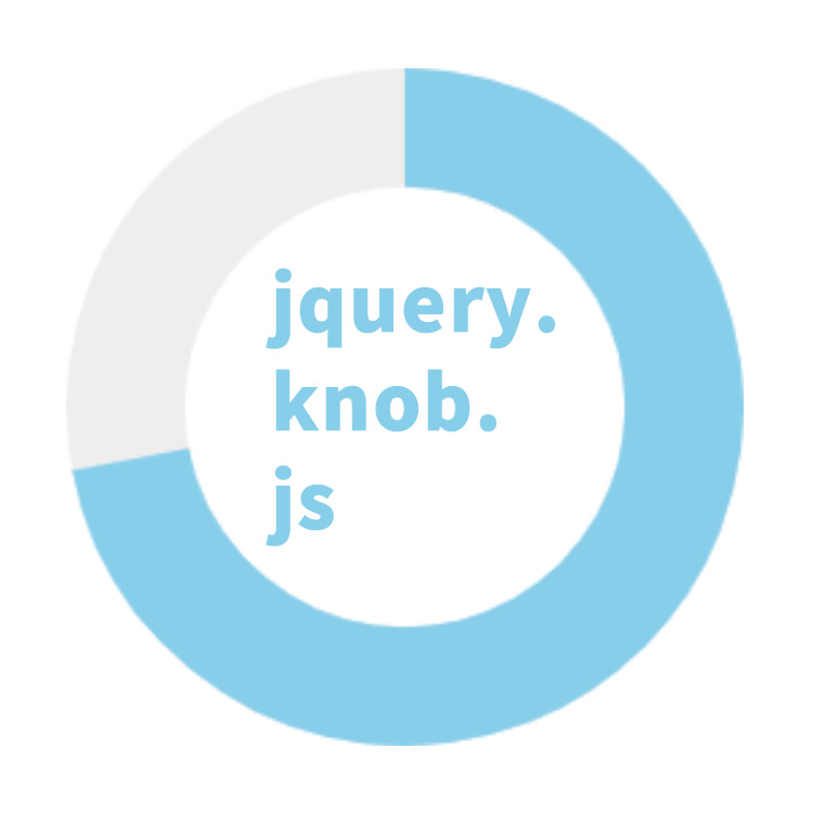 円グラフをマウスカーソル又は数値入力で調整表示する方法【jquery.knob.js】｜DAD UNION - エンジニア同盟