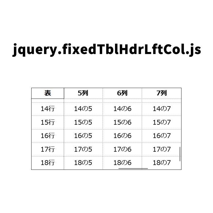HTML表をExcel風にカスタマイズ：先頭行・列を固定する方法｜DAD UNION - エンジニア同盟