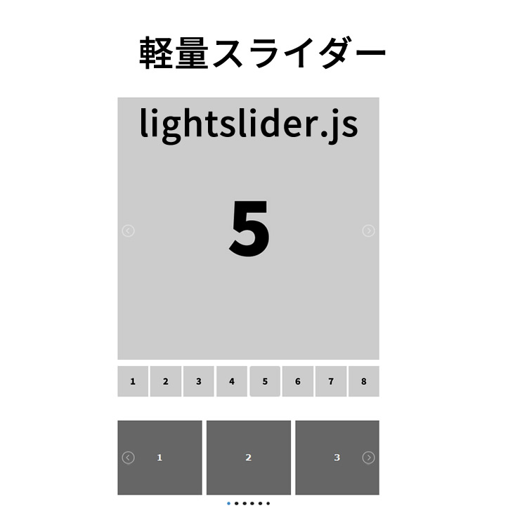 簡単実装！lightSlider.jsでスワイプ対応の画像スライドギャラリーを作る完全ガイド｜DAD UNION - エンジニア同盟